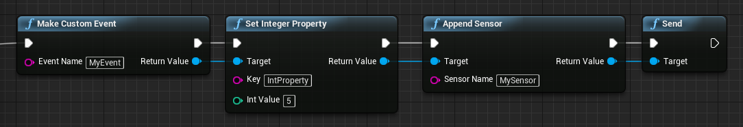 Custom Events Cognitive3D Documentation
